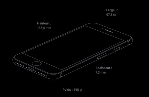 iPhone SE 2020 : caractéristiques détaillées, prix et avis